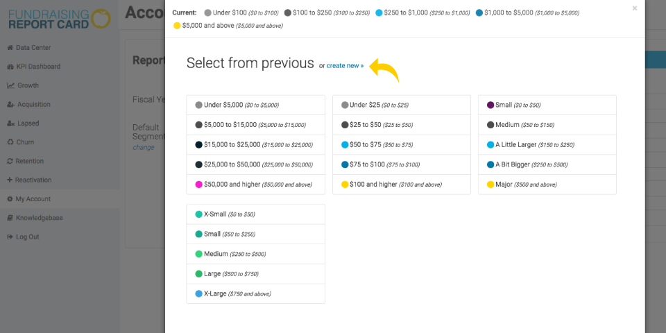 create-new - Fundraising Report Card